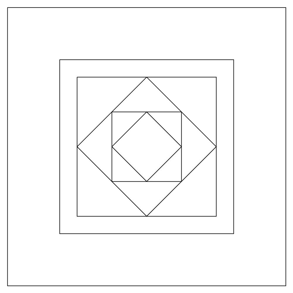 Jade Template Blocks - sunrisemanager